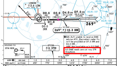 Navigraph