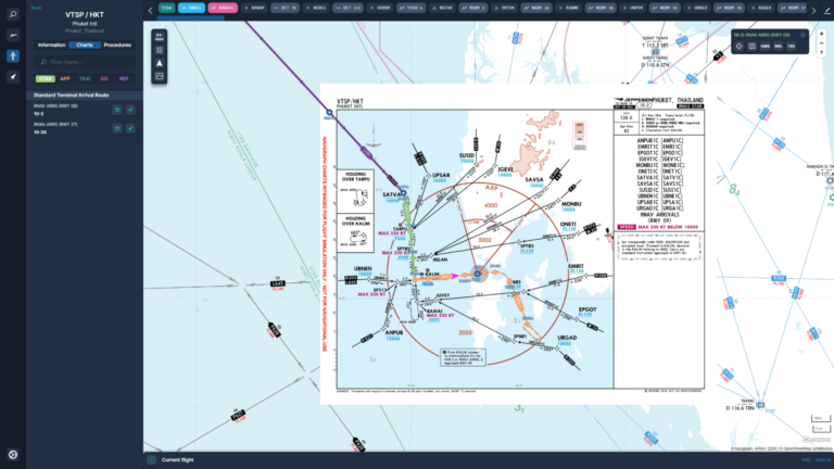 Simulated Flight, Real Navigation – Navigraph