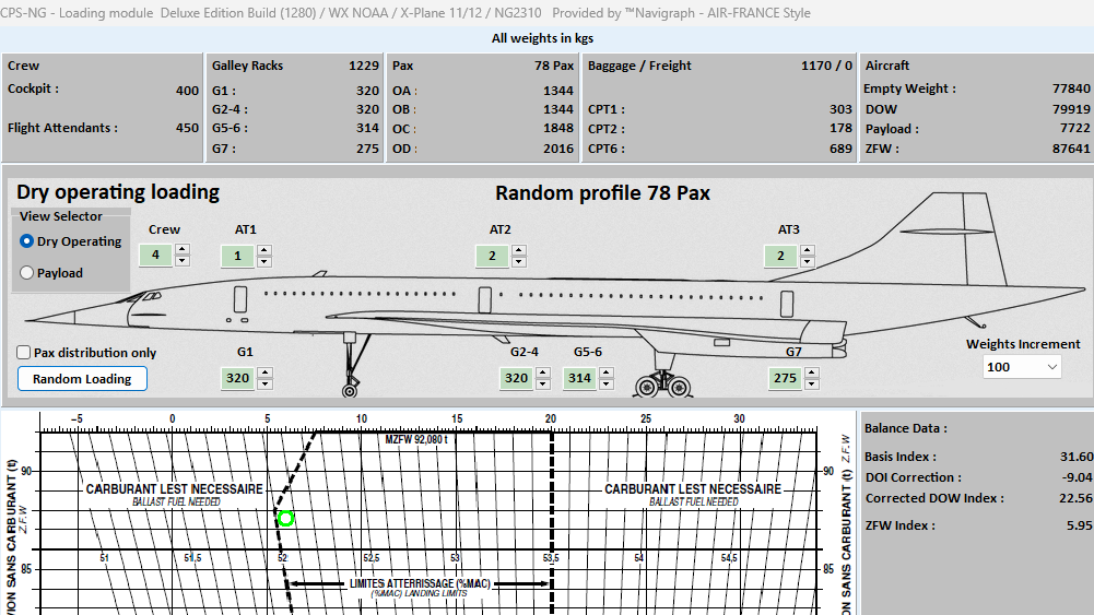 Navigraph